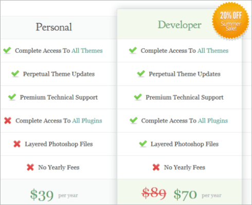 WordPress: Elegant Themes mit 20% Rabatt – perun.net