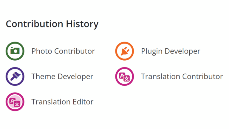 perun.net » WordPress & Webwork